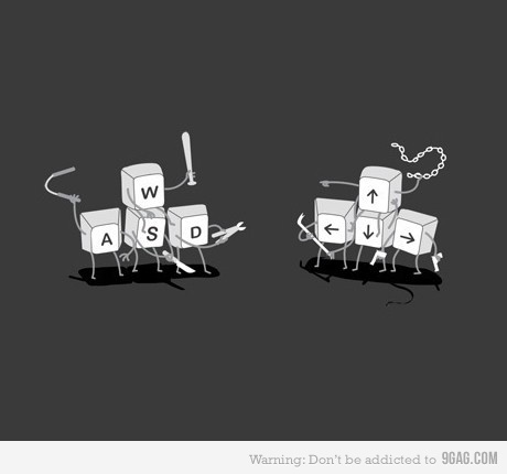 wasd #198185 - uludağ sözlük galeri